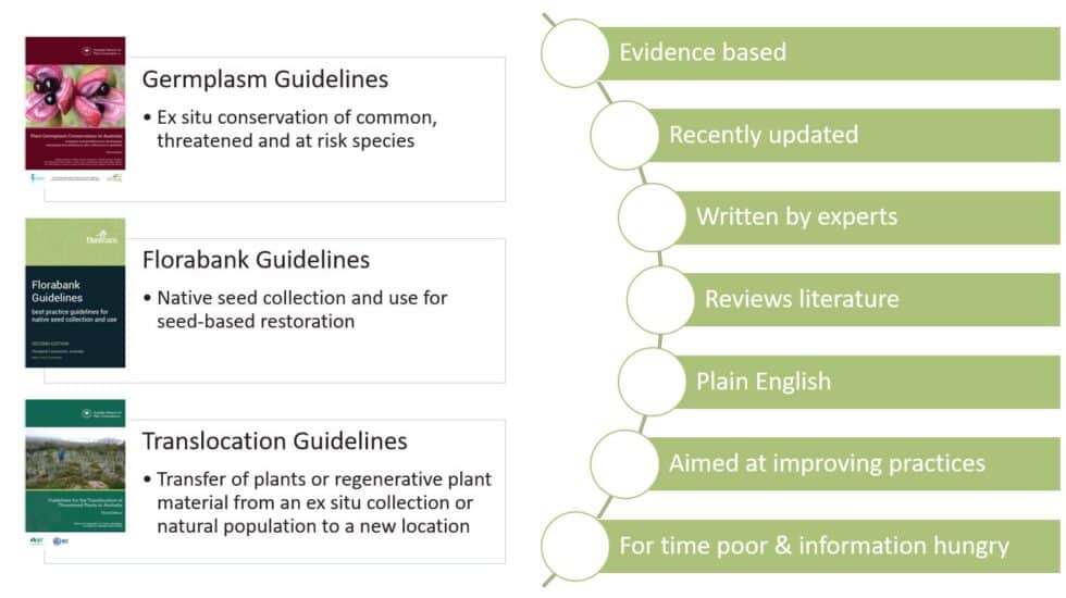 Choosing which best-practice guideline to use | Plant Conservation ...